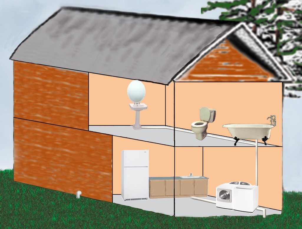 Wastewater Source (Homeowners) | On-Site Sewage Facilities (OSSF)